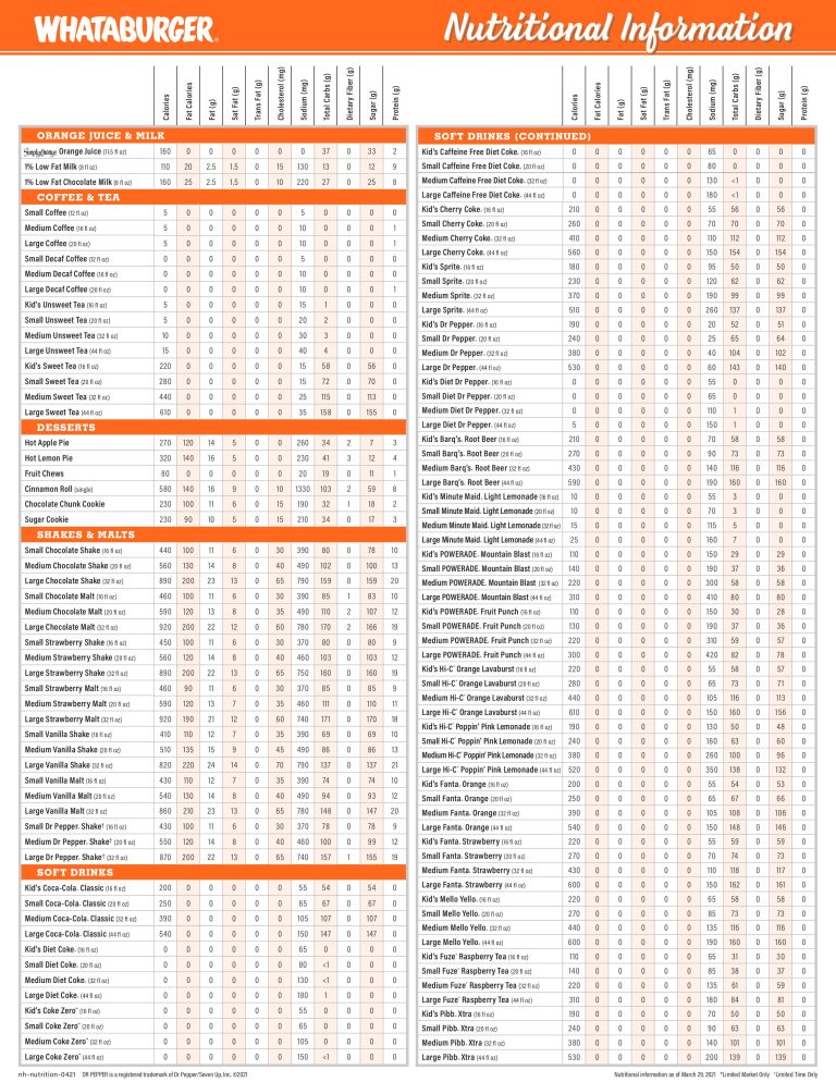 Whataburger Breakfast Menu (Prices & Pictures) Updated 2025